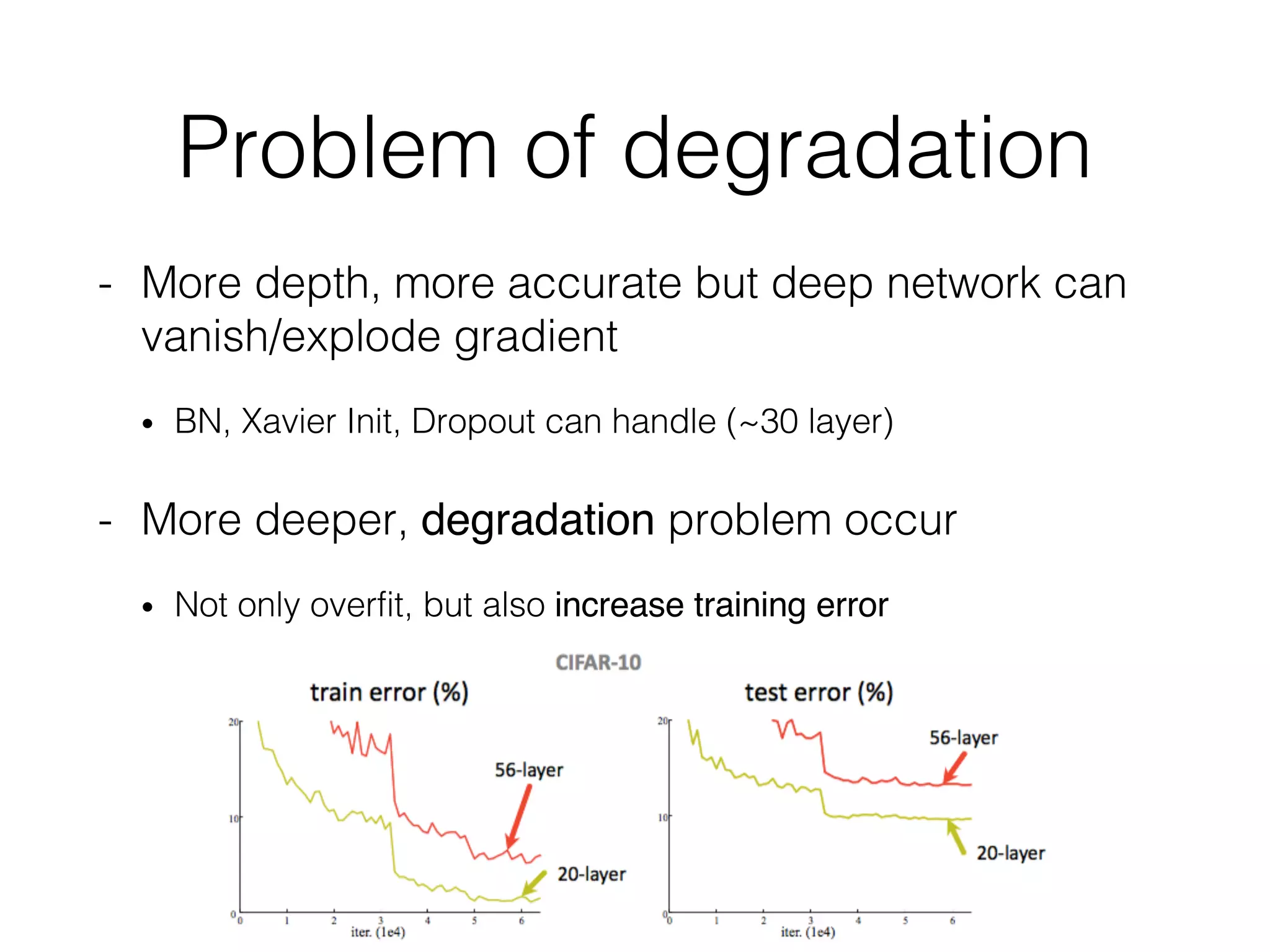 Multimodal Residual Learning for Visual QA | PDF