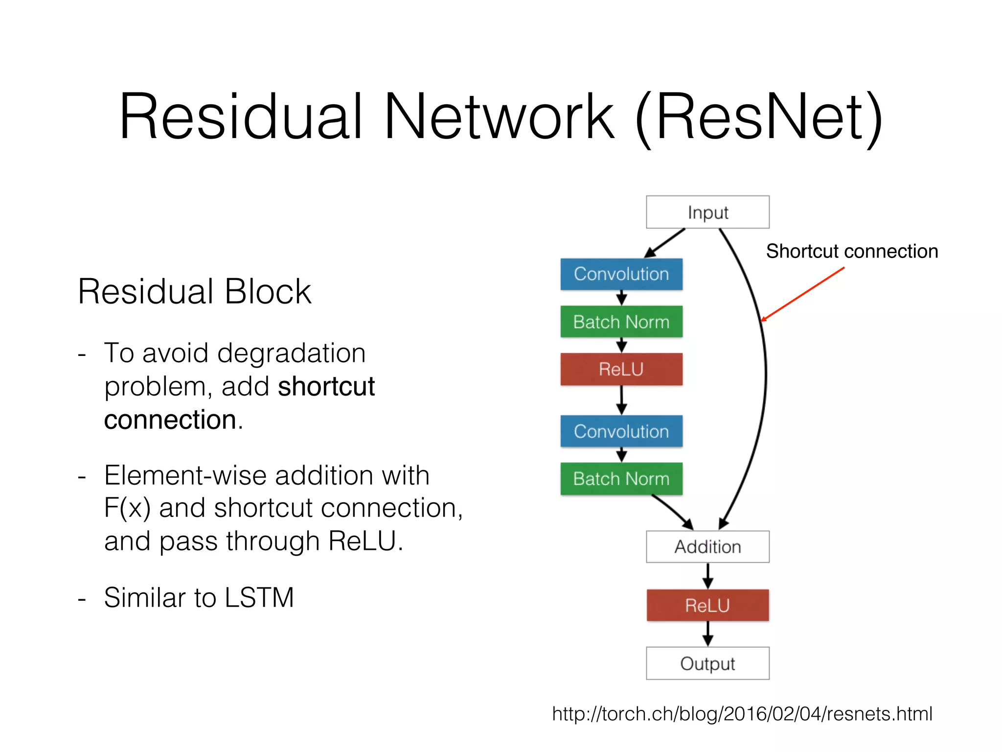 Multimodal Residual Learning For Visual Qa Ppt Free Download