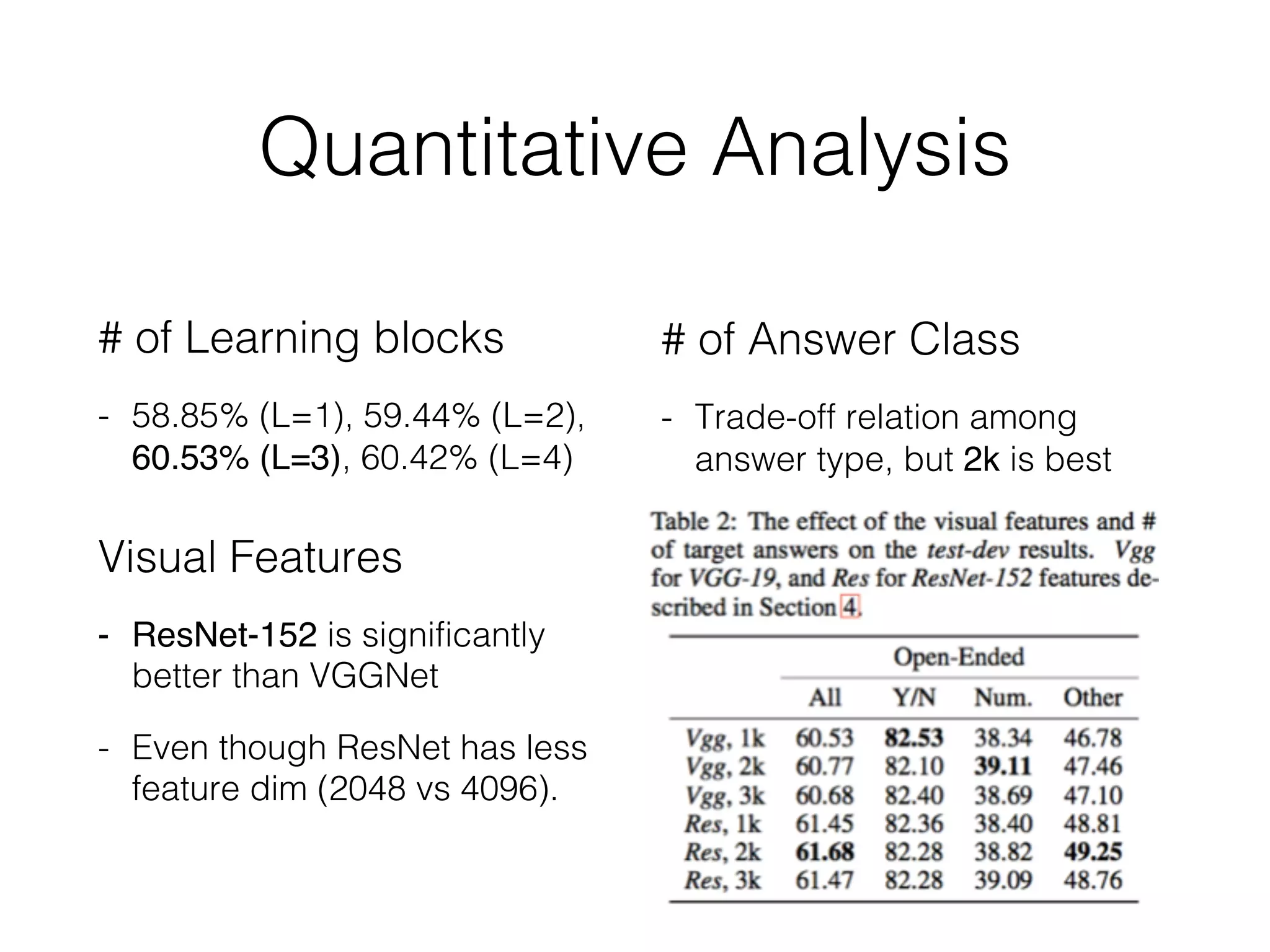 Multimodal Residual Learning For Visual Qa Ppt Free Download