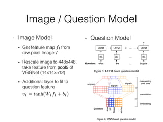 Multimodal Residual Learning for Visual QA | PDF