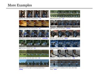 Multimodal Residual Networks for Visual QA | PPT