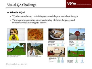 Multimodal Residual Networks for Visual QA | PPT