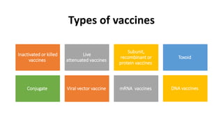 mRNA_VACCINES.pptx