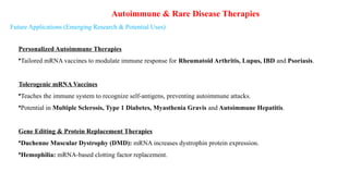 mRNA vaccine technology and its applications, beyond COVID-19. Dr ...