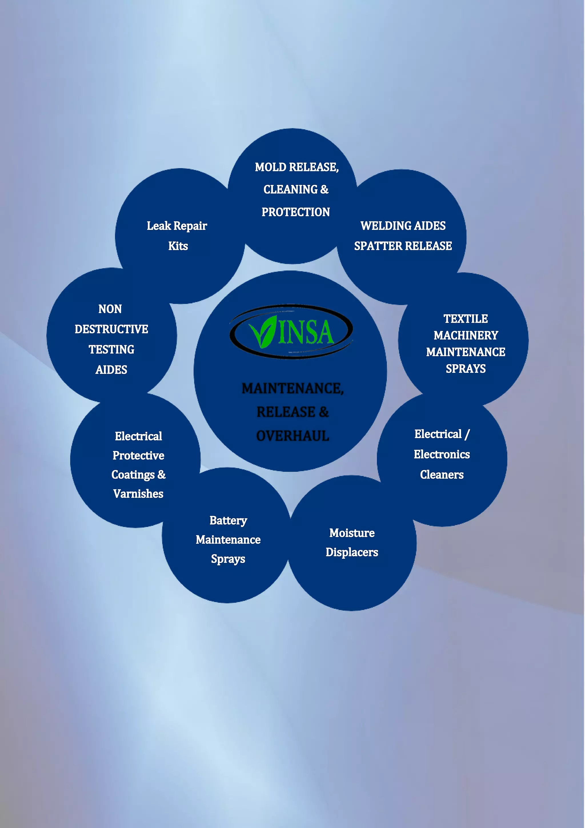 VINSA MRO Catalogue | PDF | Home Appliances | Home & Garden