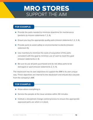 Mro best practices | PDF