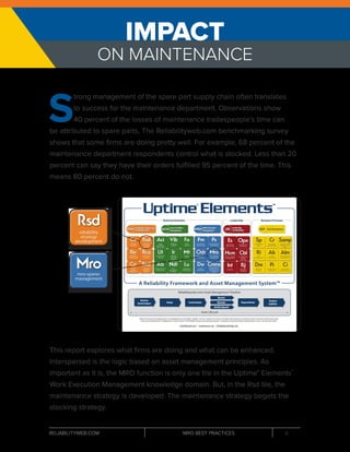 Mro best practices | PDF