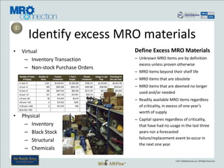 MRO Material Dispositioning | PPSX