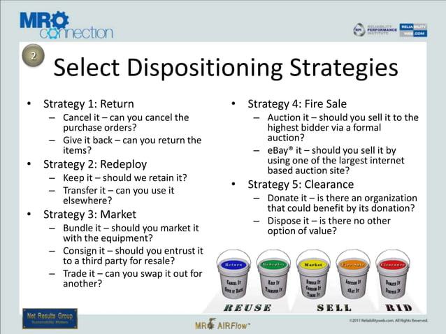 MRO Material Dispositioning | PPT