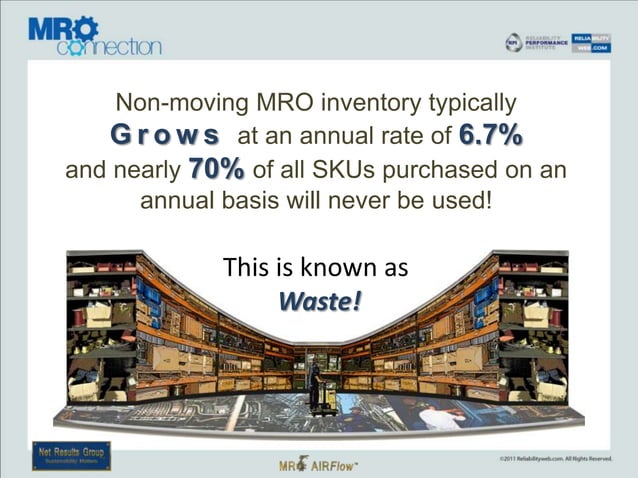 MRO Material Dispositioning | PPT