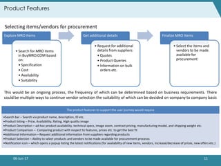 MRO E-Commerce | PDF