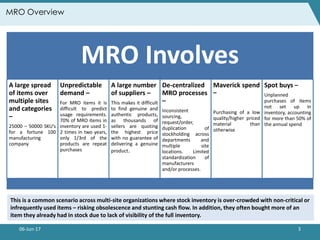 MRO E-Commerce | PDF