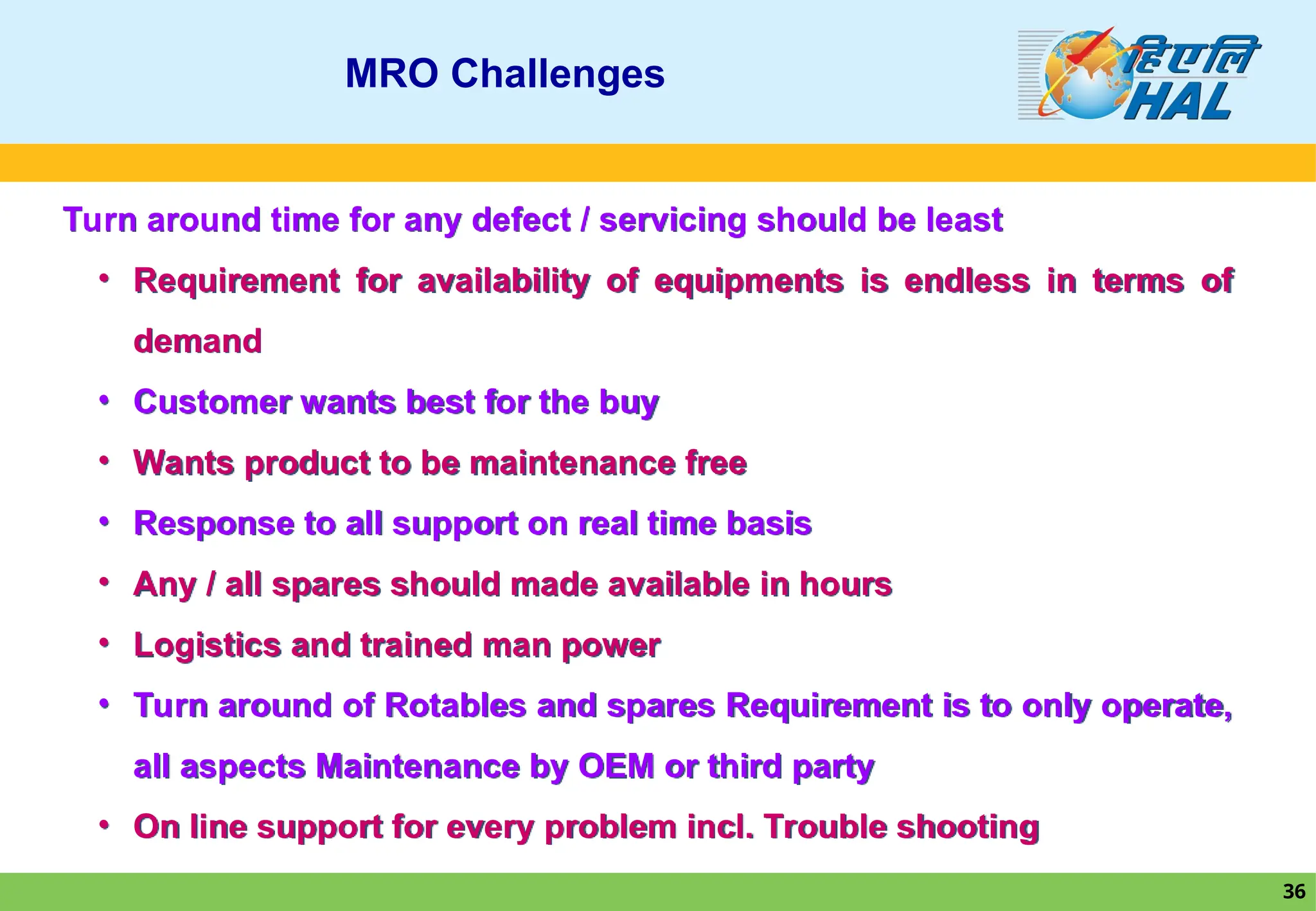 MRO in Military aviation Maintenance practices | PPT