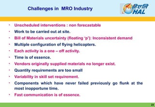 MRO in Military aviation Maintenance practices | PPT