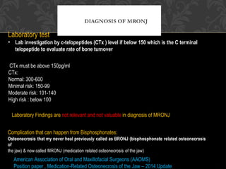 medical related osteonecrosis of the jaw MRONJ.pptx