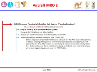 aircraft MRO2 | PPT