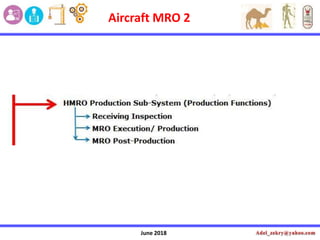 aircraft MRO2 | PPT