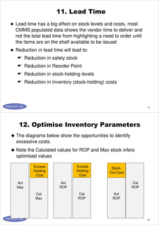 Mro spare parts optimisation and inventory reduction uk 2017 11 | PDF
