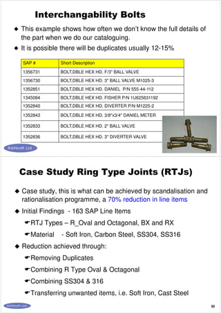 Mro spare parts optimisation and inventory reduction uk 2017 11 | PDF