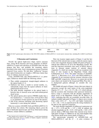 Millinovae: A New Class of Transient Supersoft X-Ray Sources without a ...