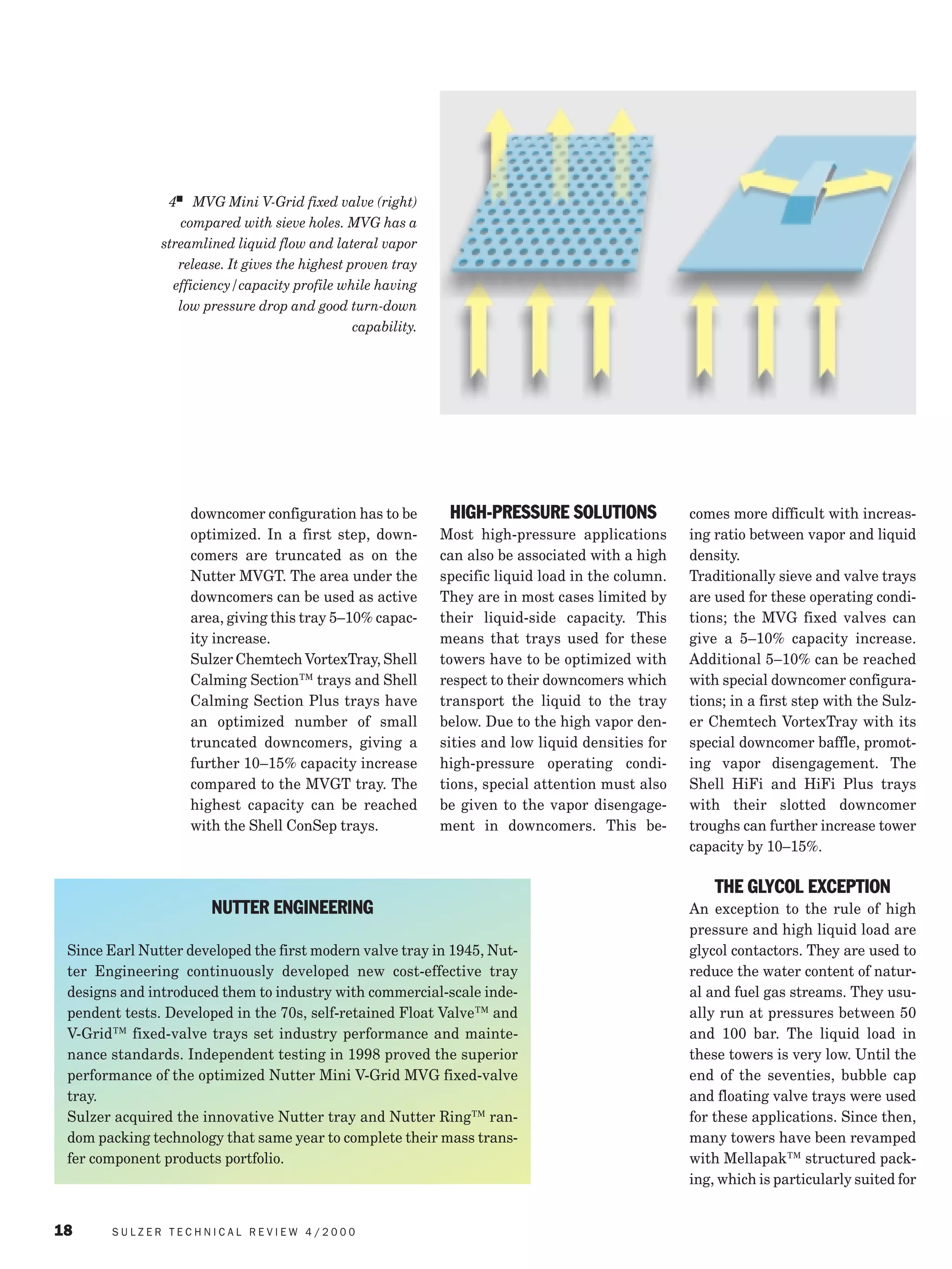 The Right Tray for your distillation processes | PDF