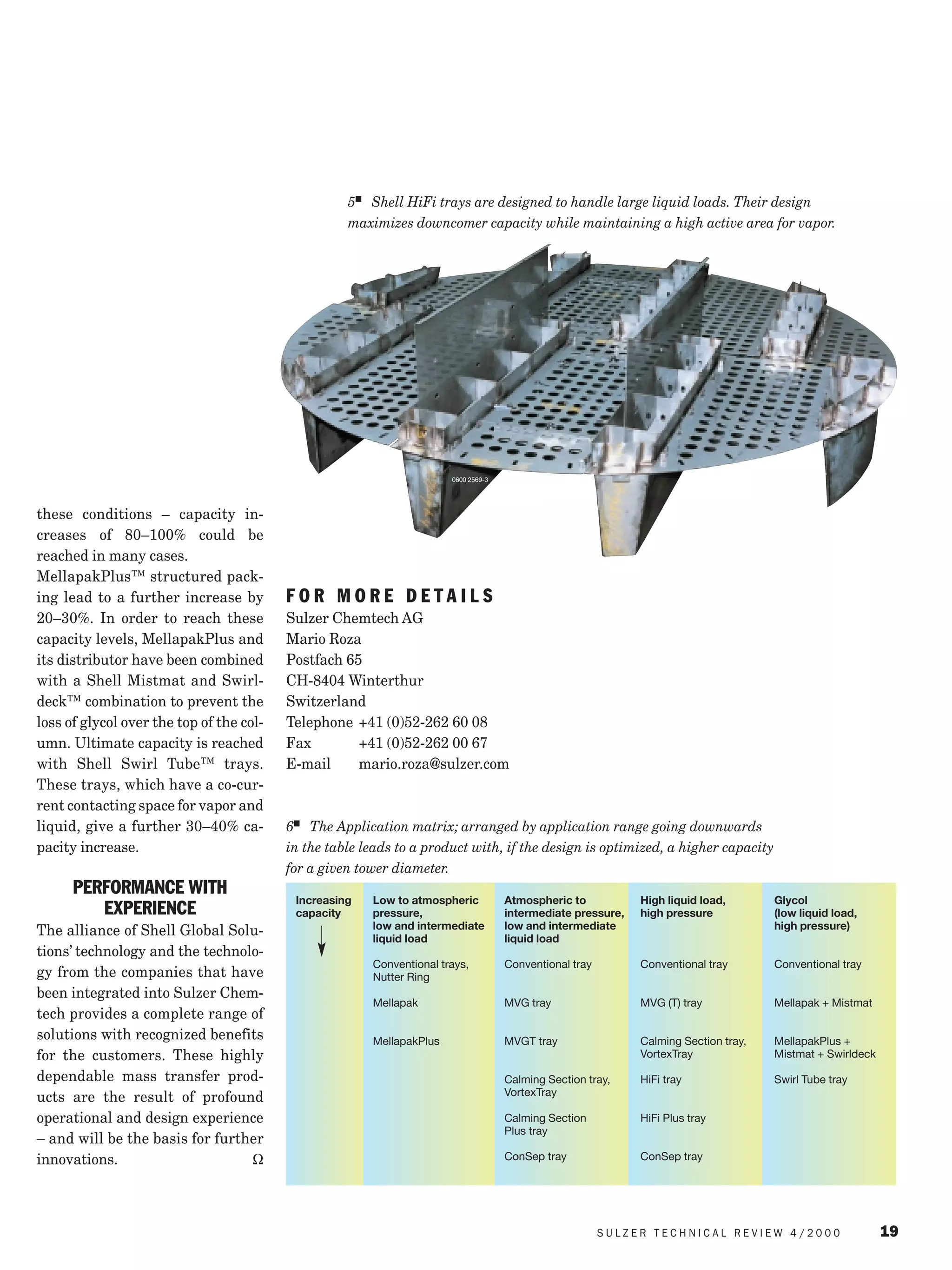 The Right Tray for your distillation processes | PDF