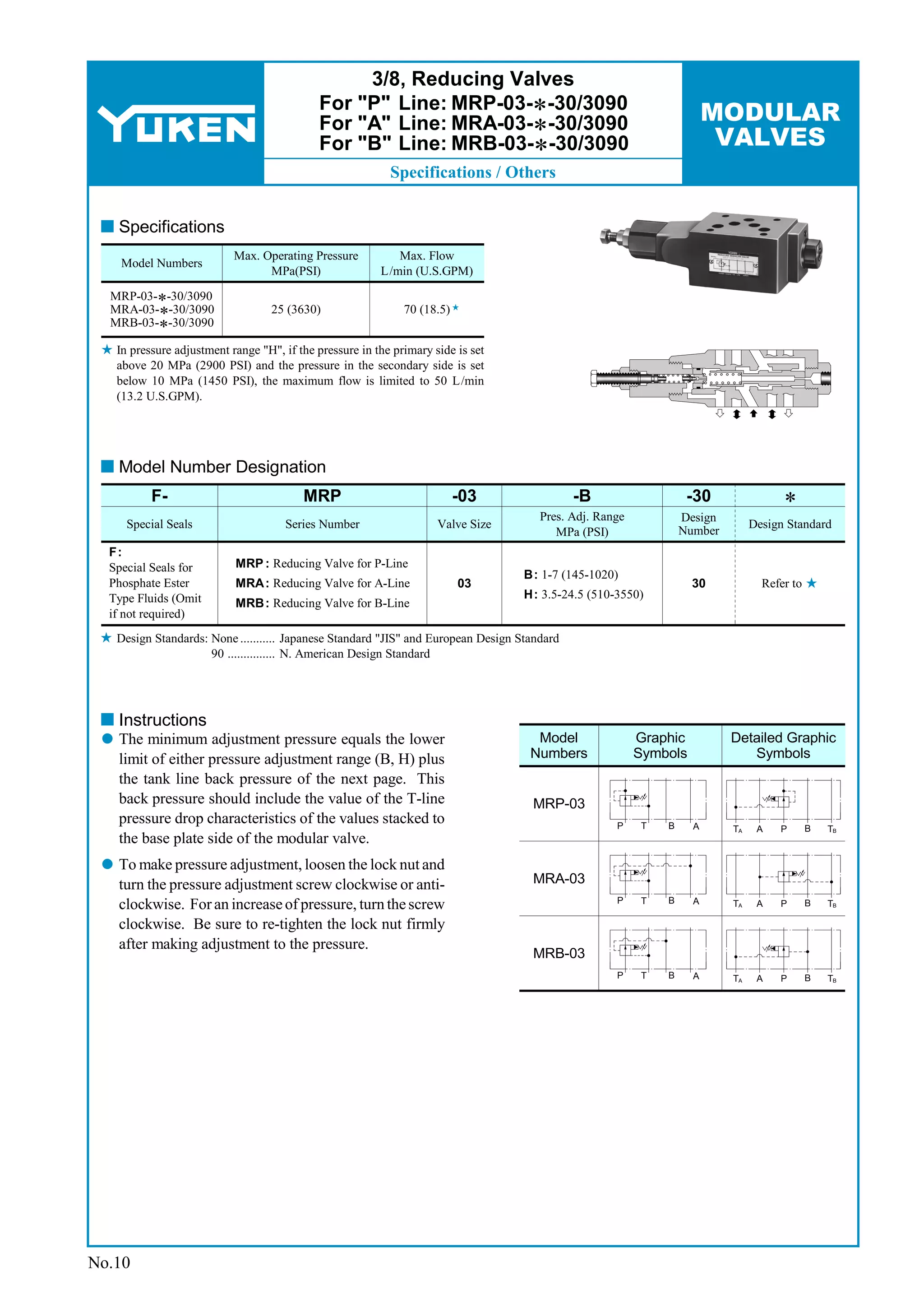 Mrp 03 series -e_cata_v1 | PDF