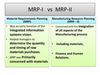 MRP 1&2 | PPTX