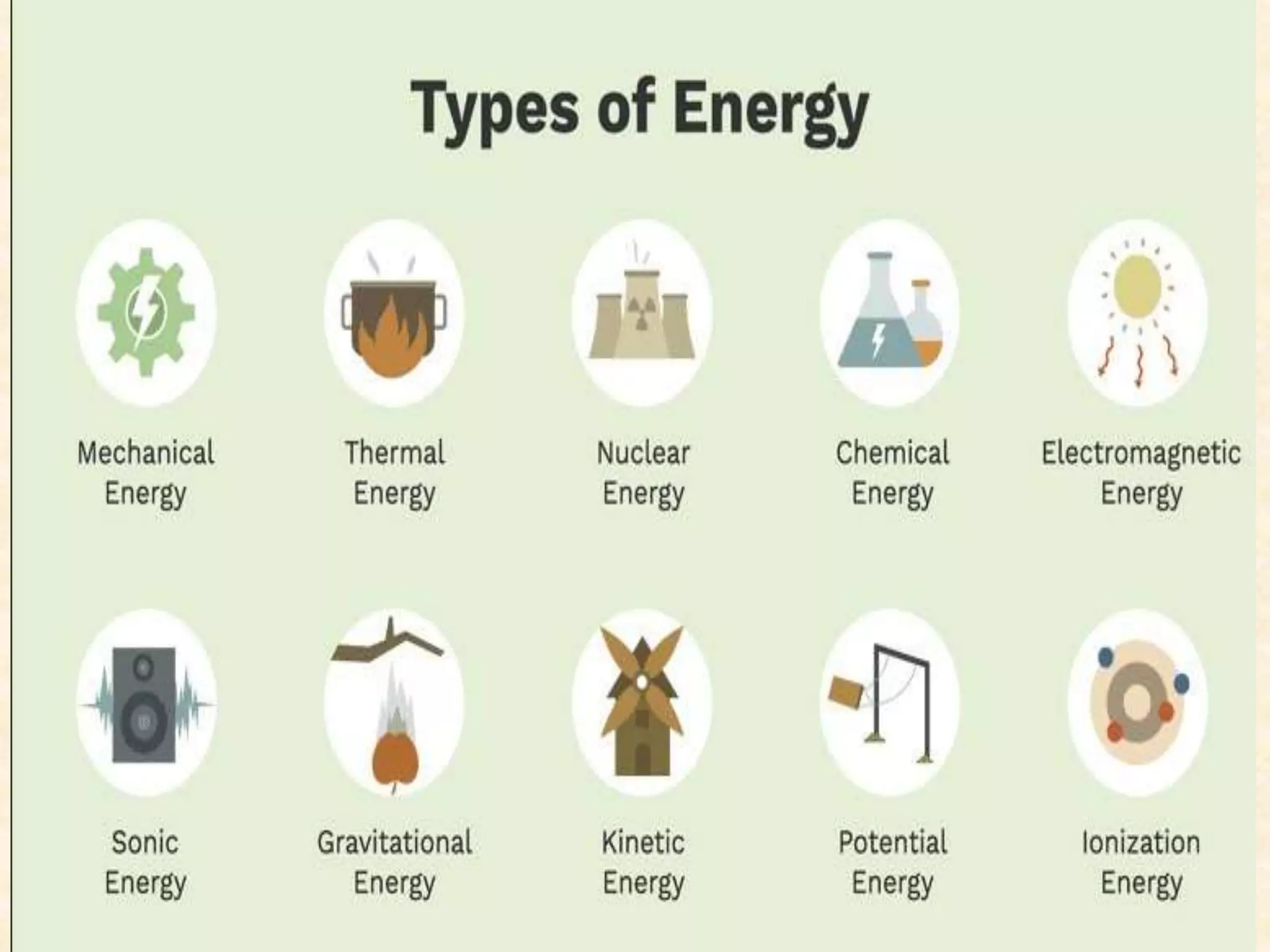 Energy | PPT