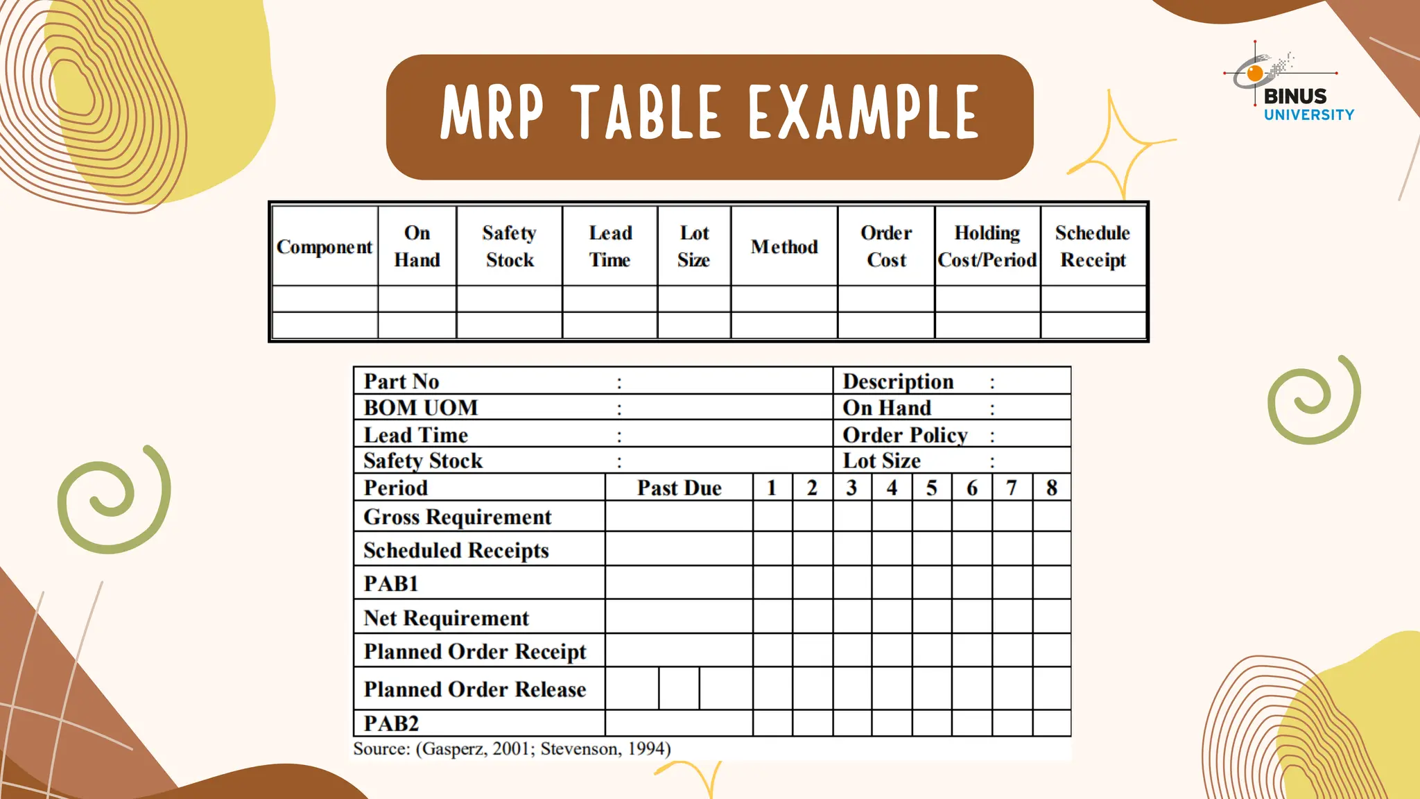 MRP production engineering production .pdf