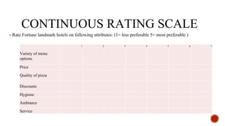 measurment scaling & businesses data.pdf