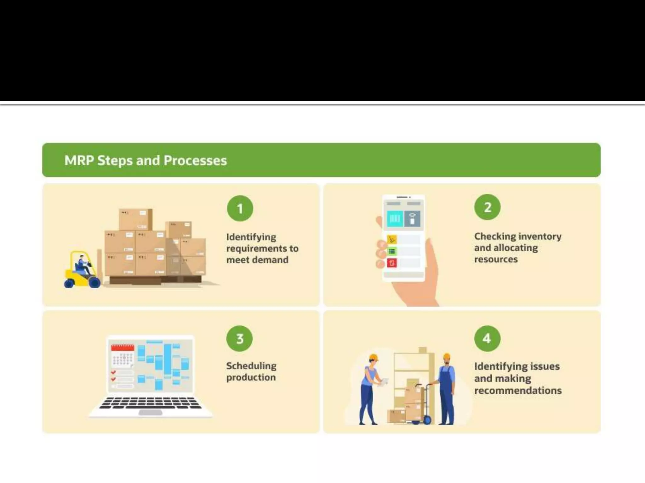 MRP- Lecture PPT.pptx