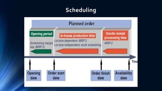 MRP+1.pptx | Free Download