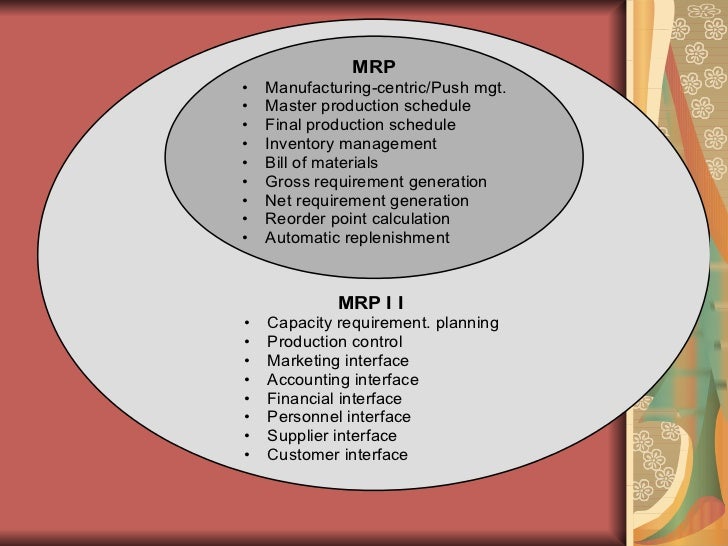 Mrp1 prsntation-slides-1226827392037035-8