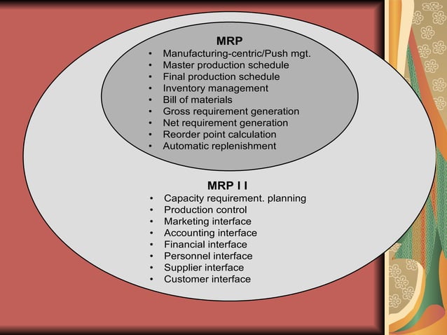 (Mrp 1) Prsntation Slides