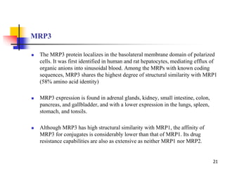 Multidrug Resistance protein | PPT