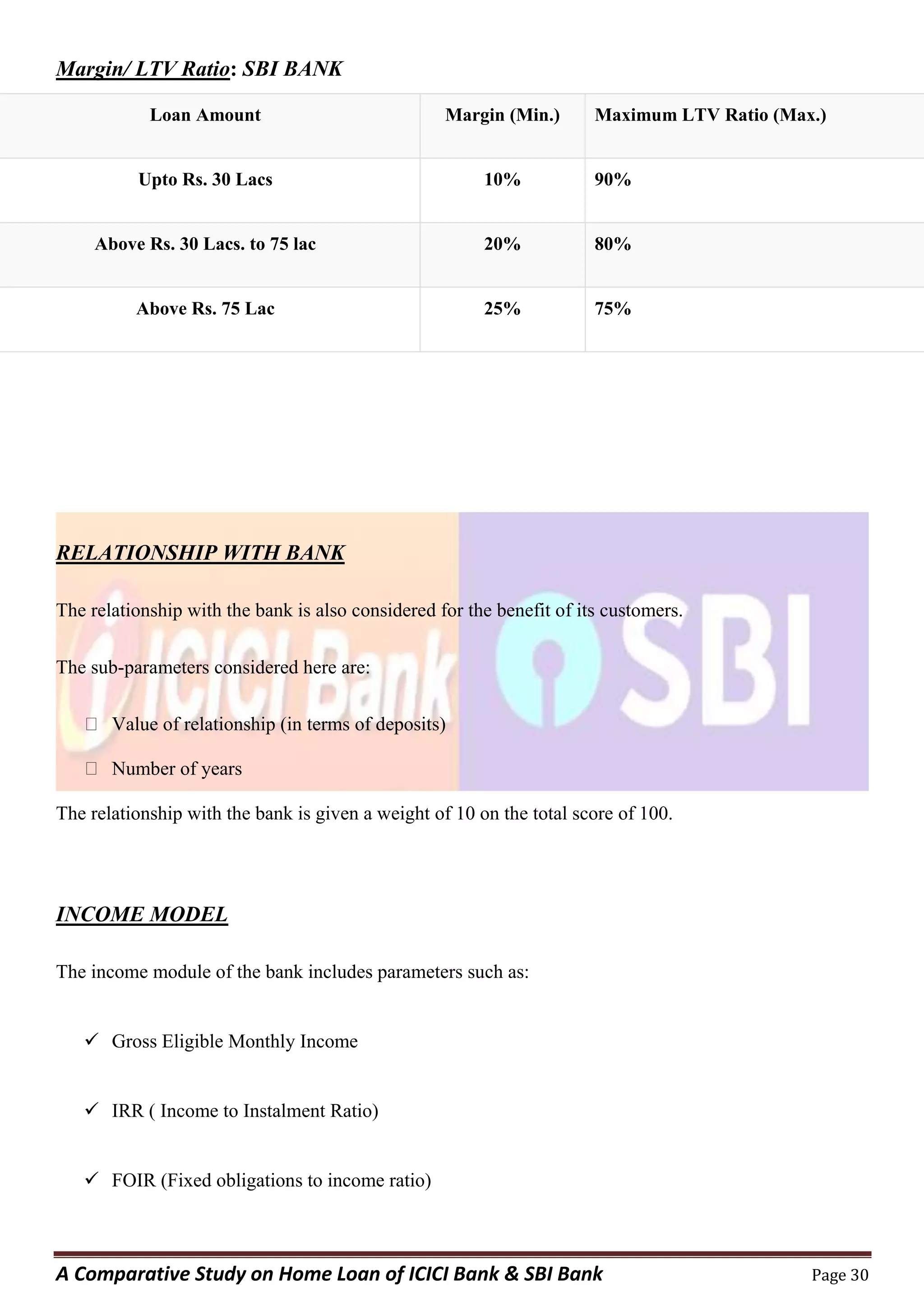 A Comparative Study on Home Loan of ICICI & SBI Bank | PDF