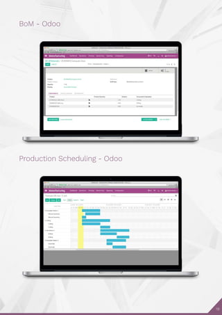 ERP MRP Comparison | PDF