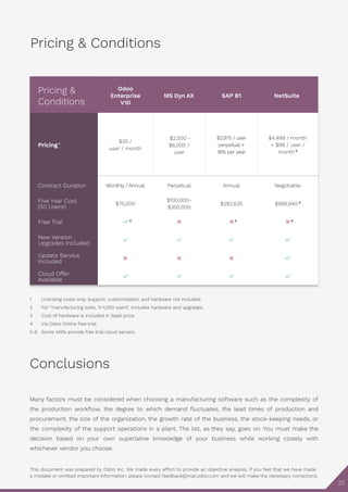 ERP MRP Comparison | PDF