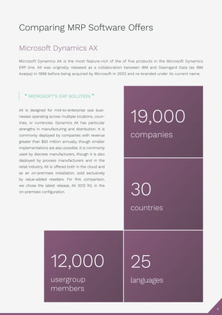ERP MRP Comparison | PDF