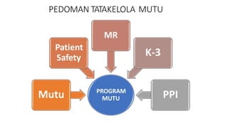 Menejemen Risk penatalaksanaan Risk.pptx
