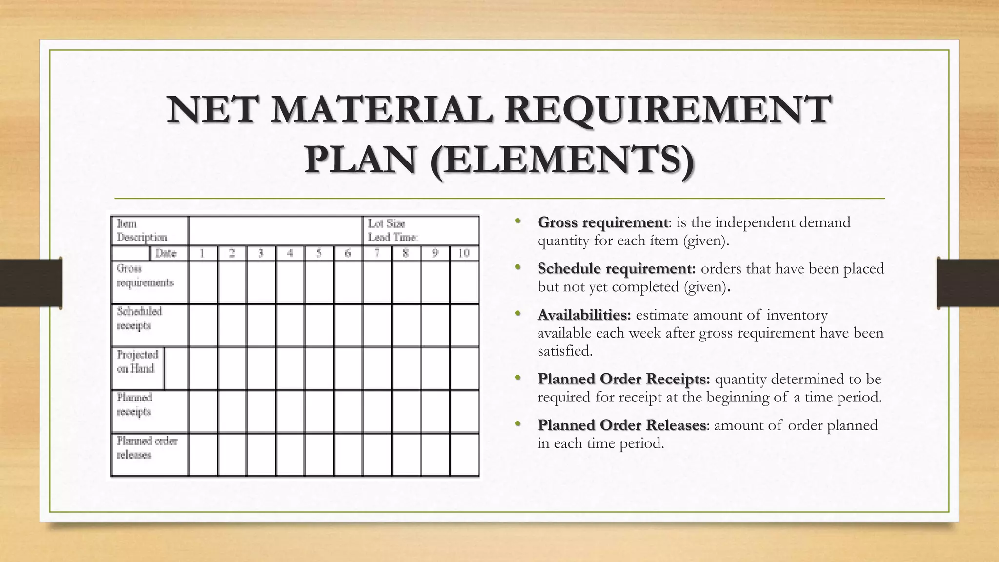MRP exercises | PPTX