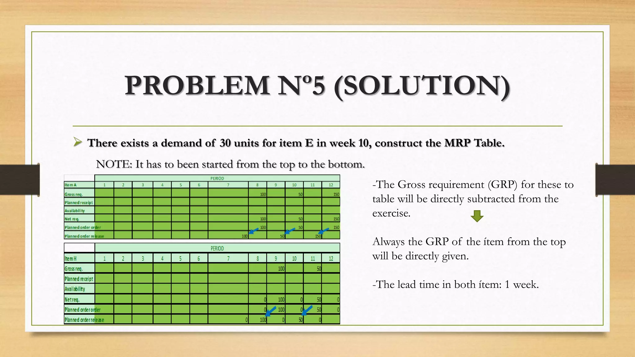 MRP exercises | PPTX