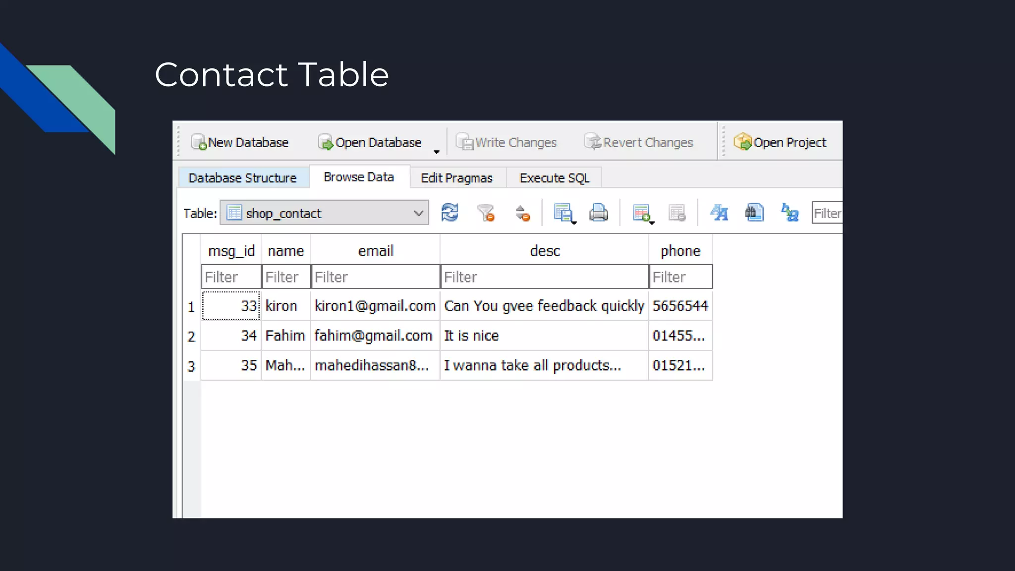 Epharmacy: Online Medicine Shop Management System | PPTX