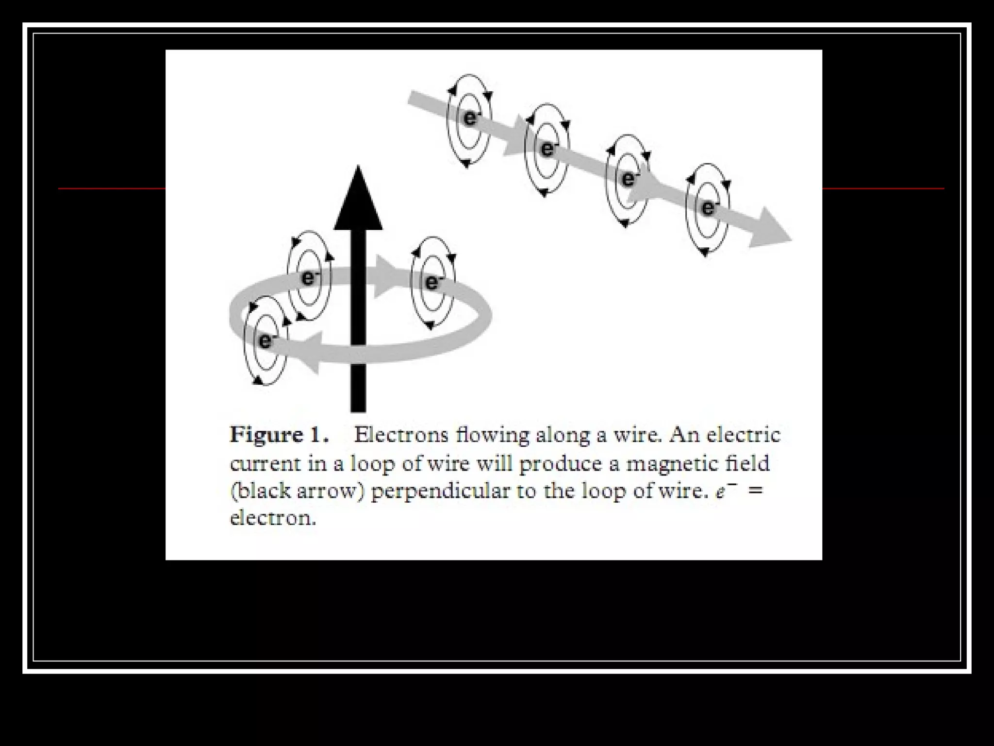MRI physics basic concepts | PPT | Chemistry | Science