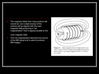 MRI physics basic concepts | PPT | Chemistry | Science
