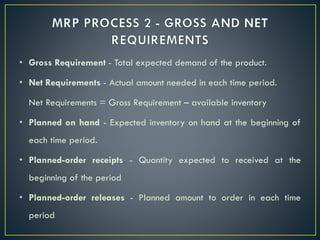 MRP I and MRP II | PPTX