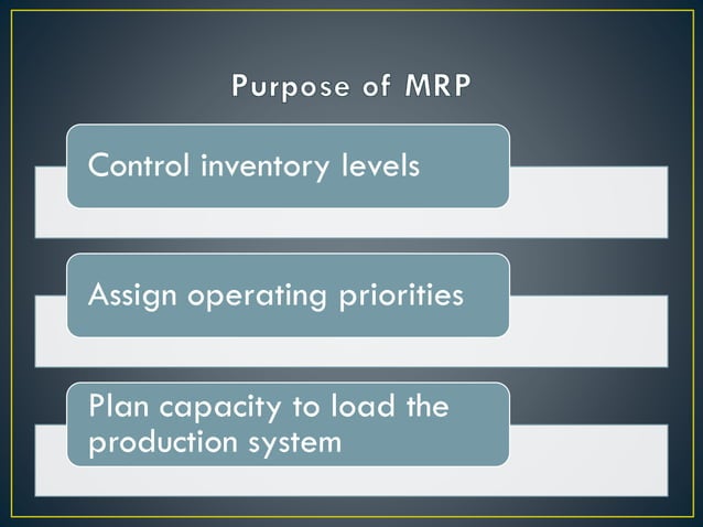 MRP I and MRP II | PPTX