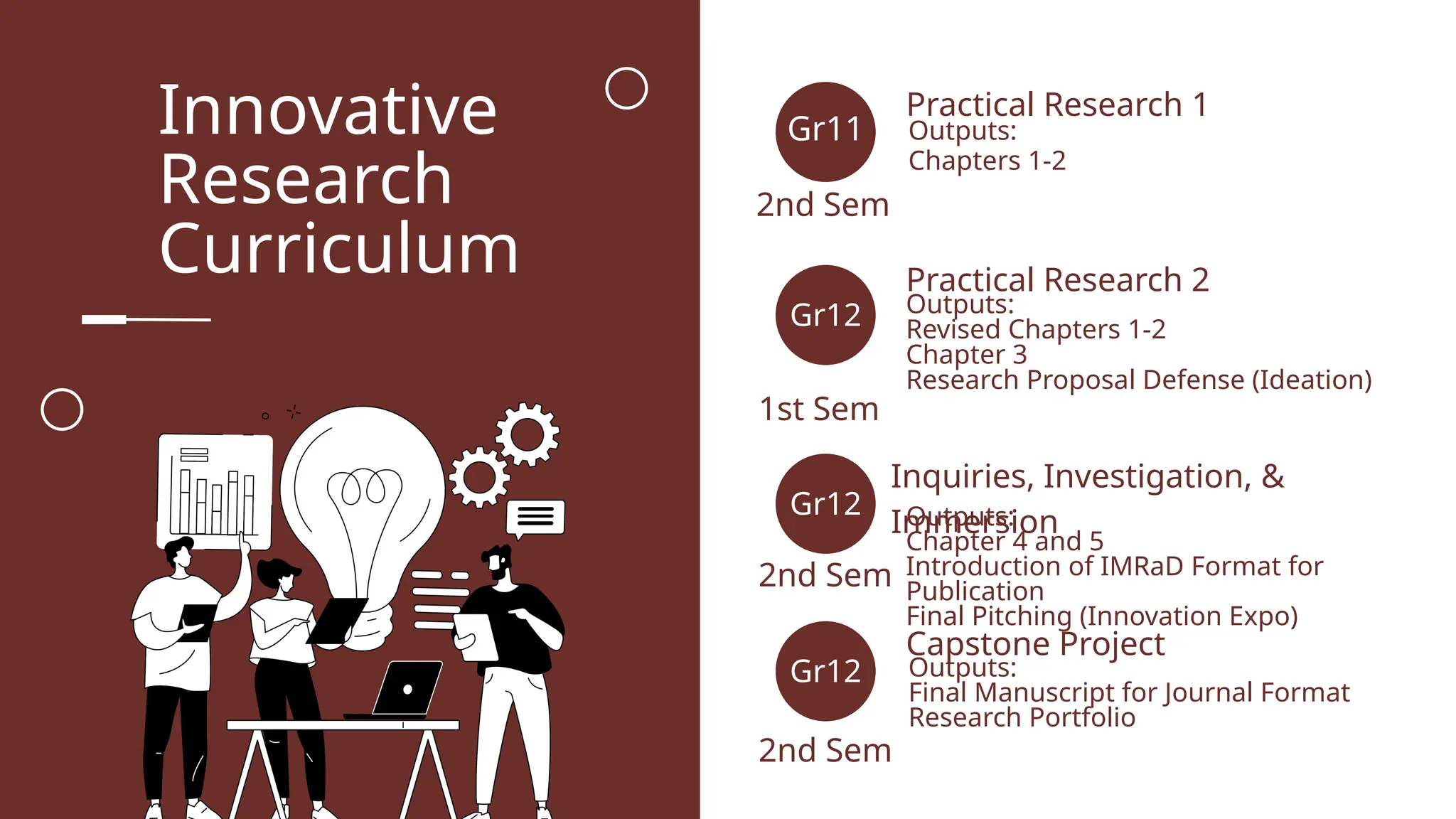 mediated research program MRP Morong SHS.pptx