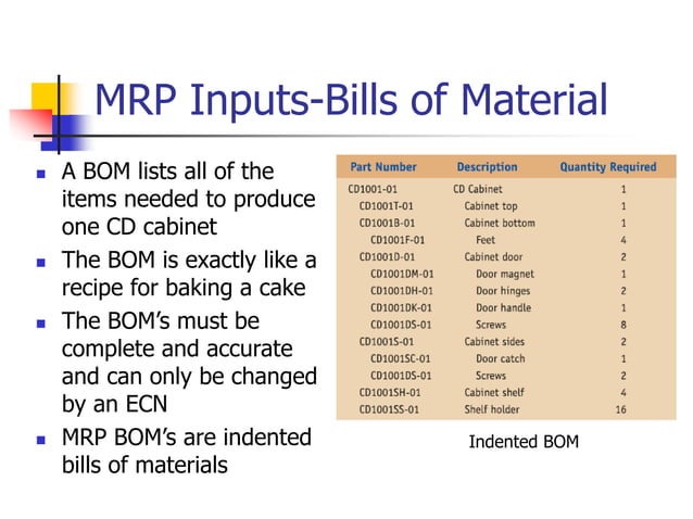 MRP MPS.ppt